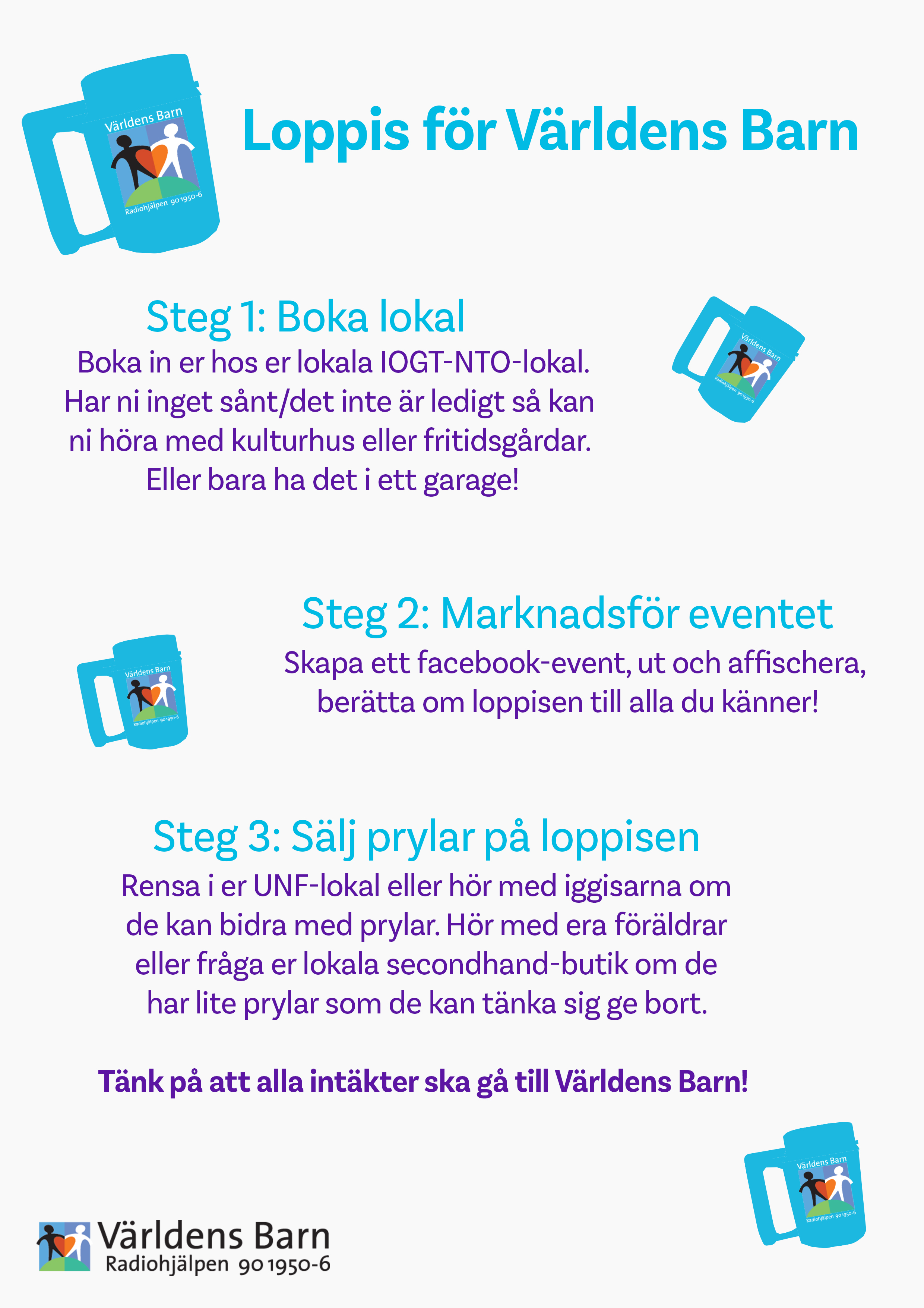 loppis_infographic | UNF